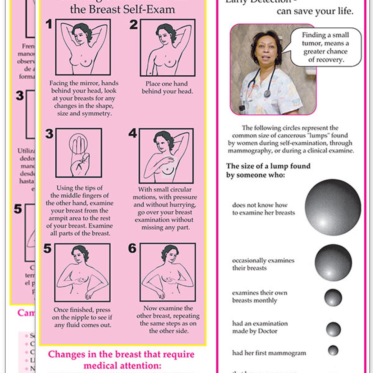 Creating Our Health With The Breast Self Exam